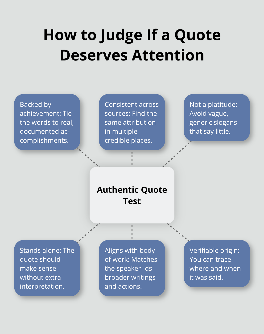 How to Find Inspirational Positivity Women's Day Quotes - Global ...